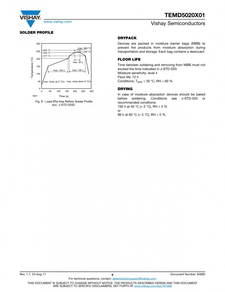 TEMD5020X01 datasheet page 6