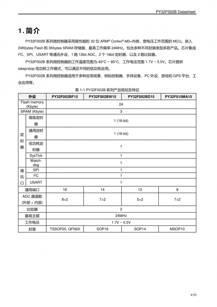 PY32F002B datasheet page 4