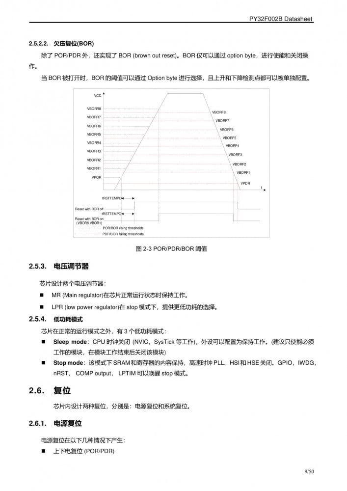 PY32F002B datasheet page 9
