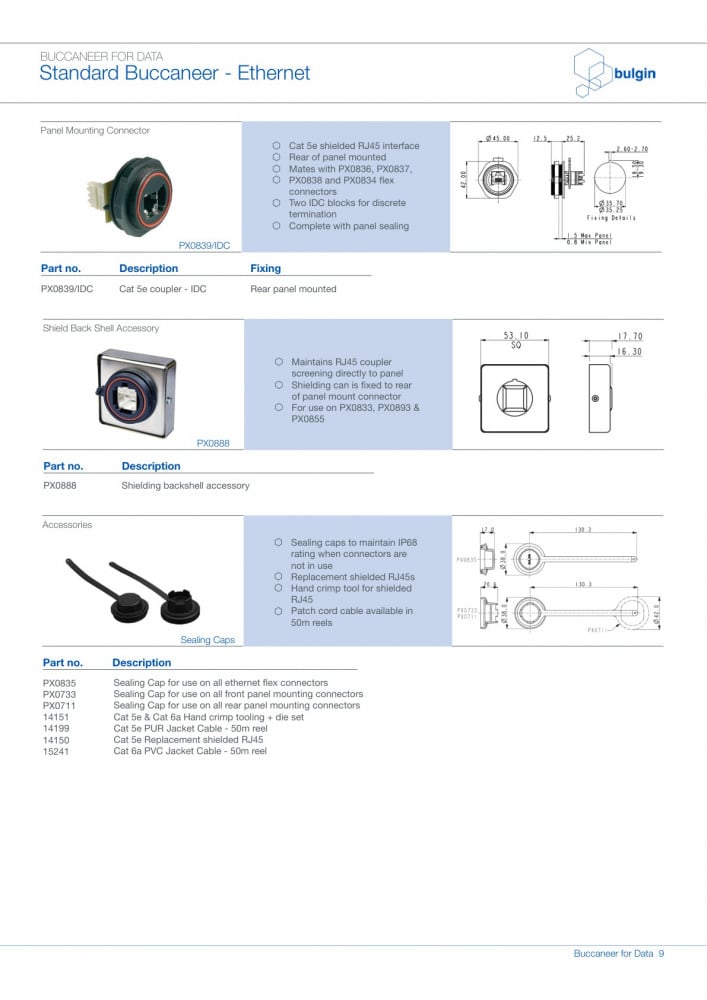 Bulgin Ethernet connector documentation page 5