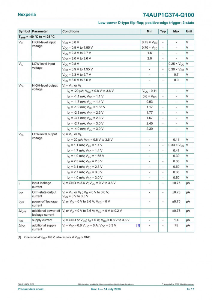 74AUP1G374GW-Q100H datasheet page 6