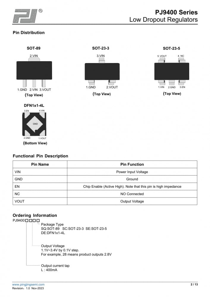 PJ9400 datasheet page 2