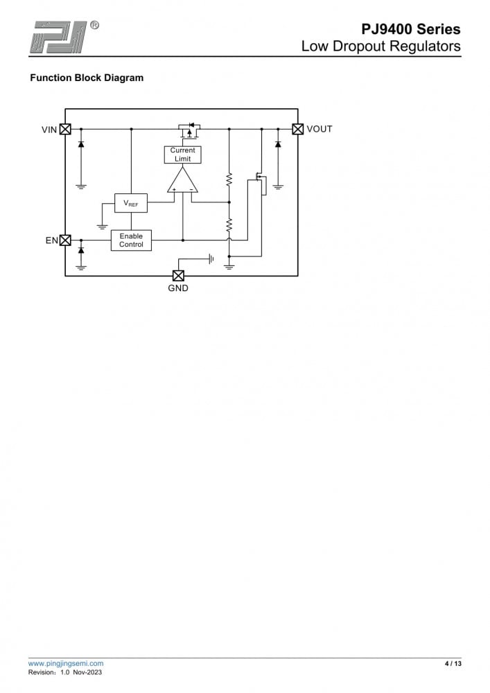 PJ9400 datasheet page 4
