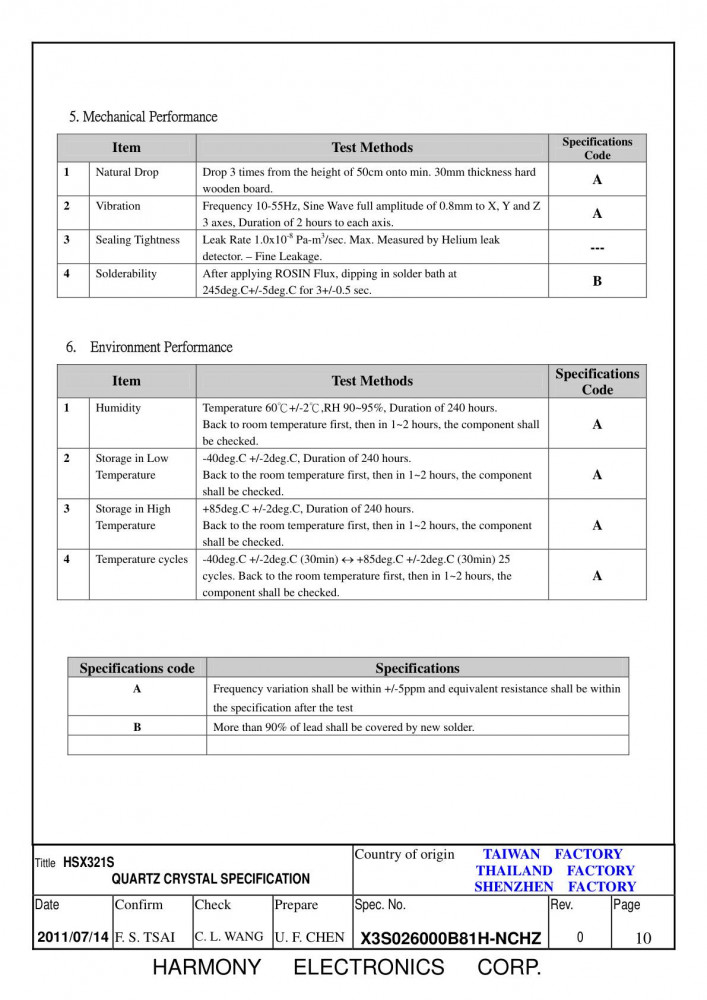 HELE X3S026000B81H-NCHZ specification page 10