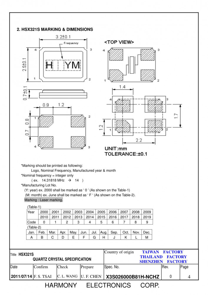 HELE X3S026000B81H-NCHZ specification page 4