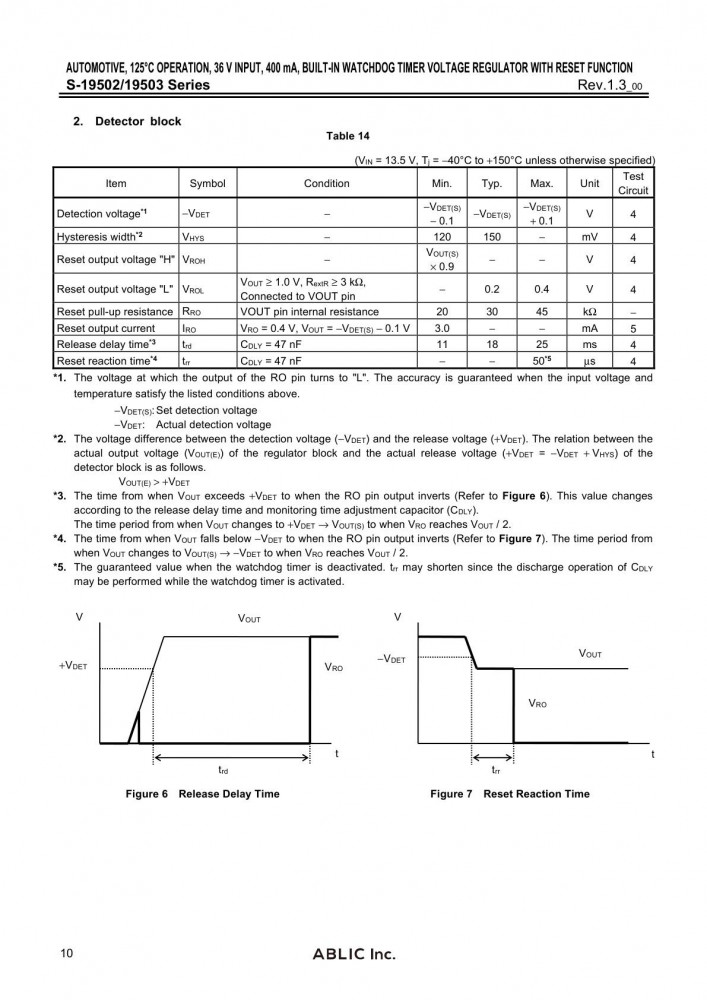 S-19502/19503 datasheet page 10
