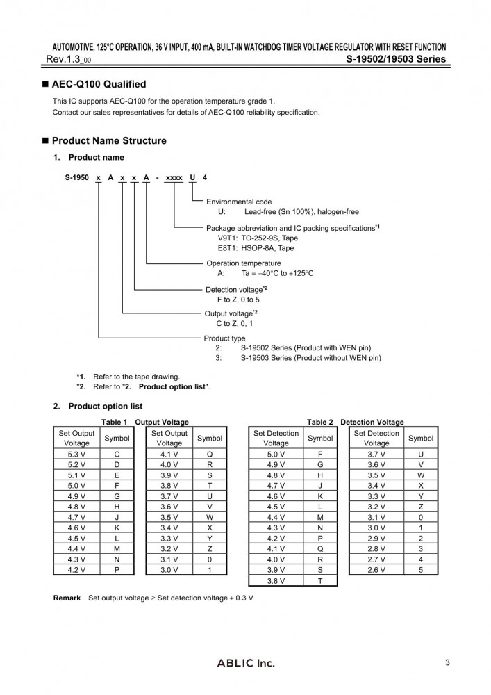 S-19502/19503 datasheet page 3