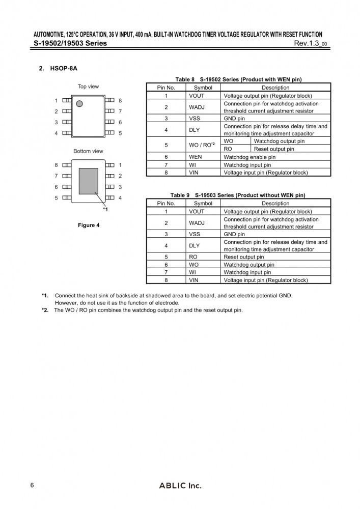 S-19502/19503 datasheet page 6