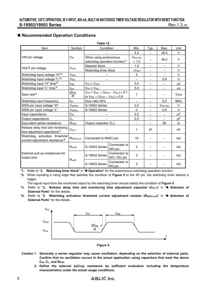 S-19502/19503 datasheet page 8