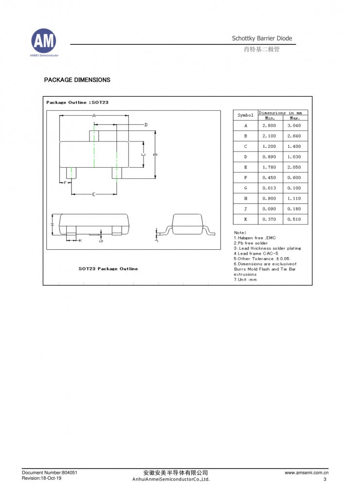 BAT54 datasheet page 3