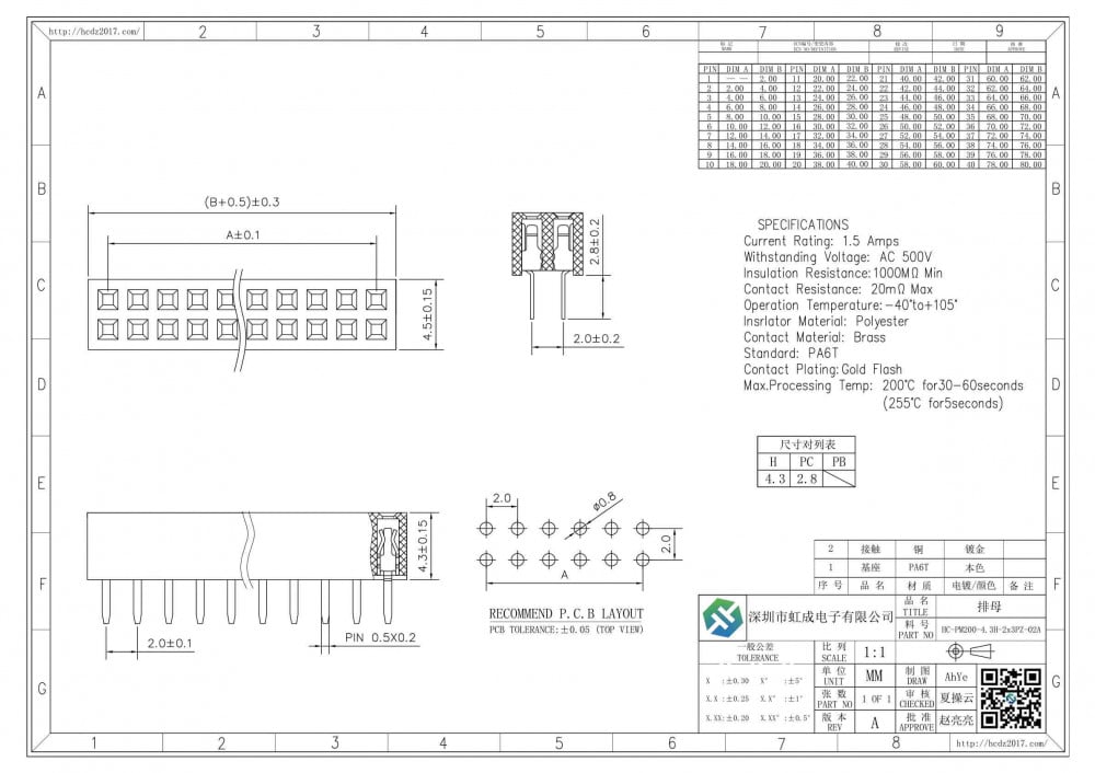 HC-PM200-4.3H-2x3PZ-02A technical drawing preview