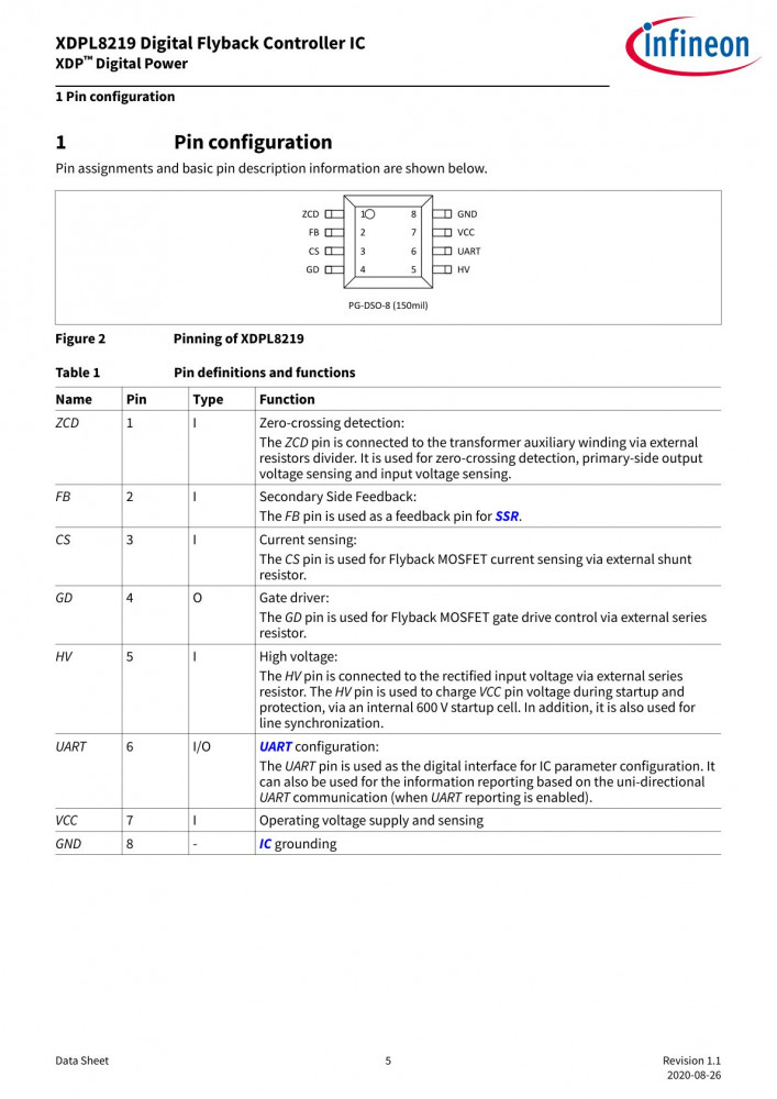 XDPL8219 technical document page 5