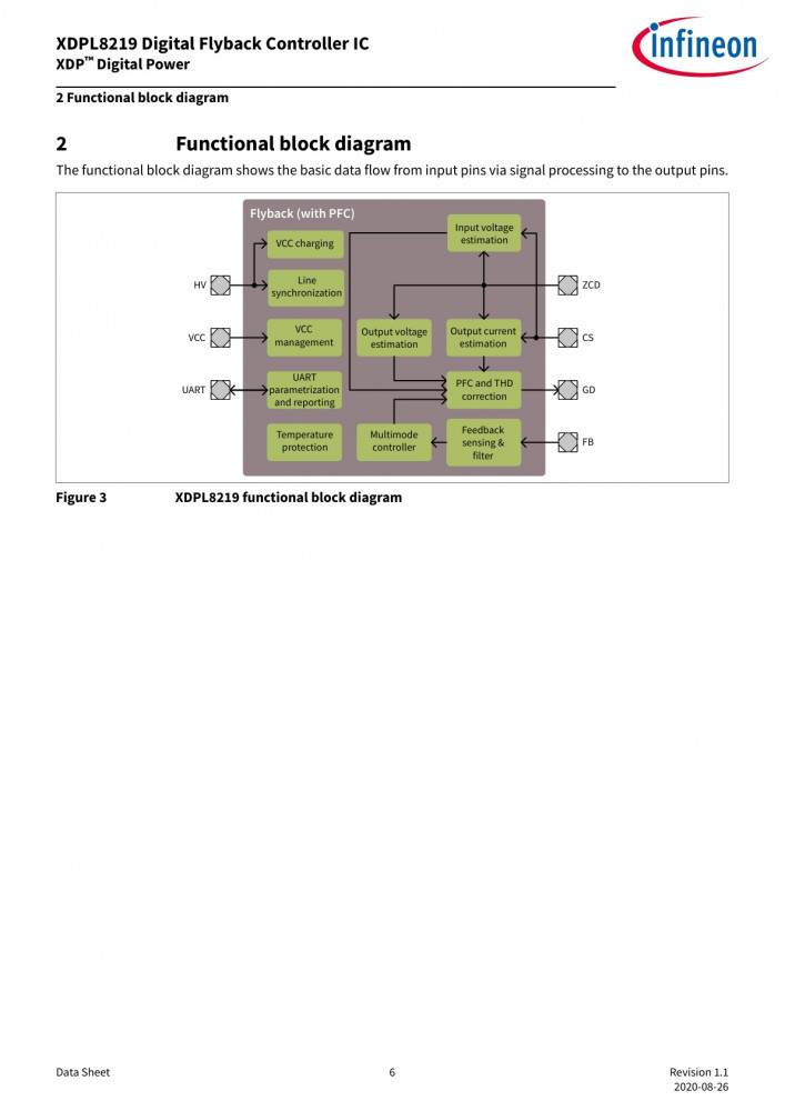 XDPL8219 technical document page 6