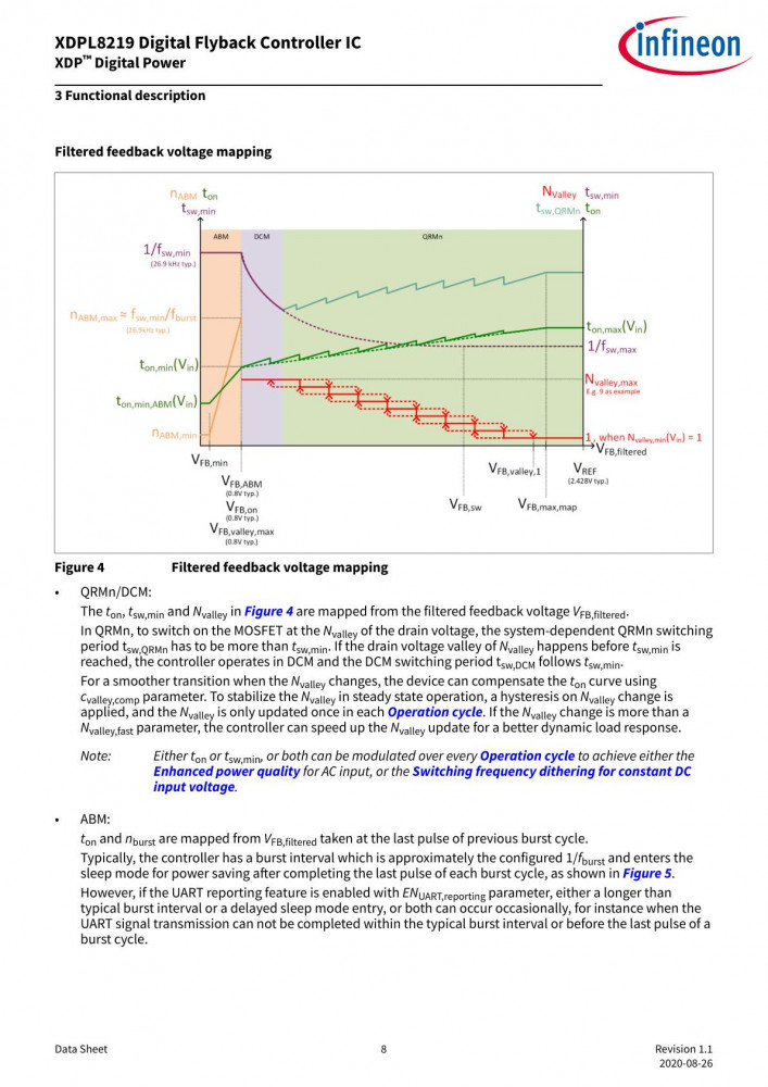 XDPL8219 technical document page 8