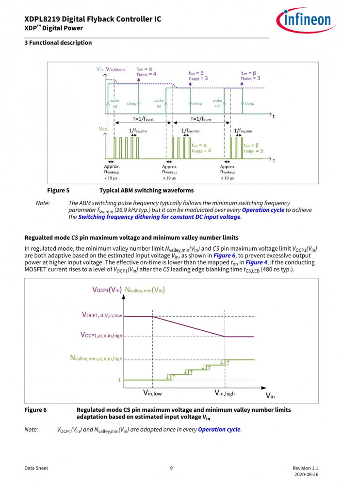 XDPL8219 technical document page 9