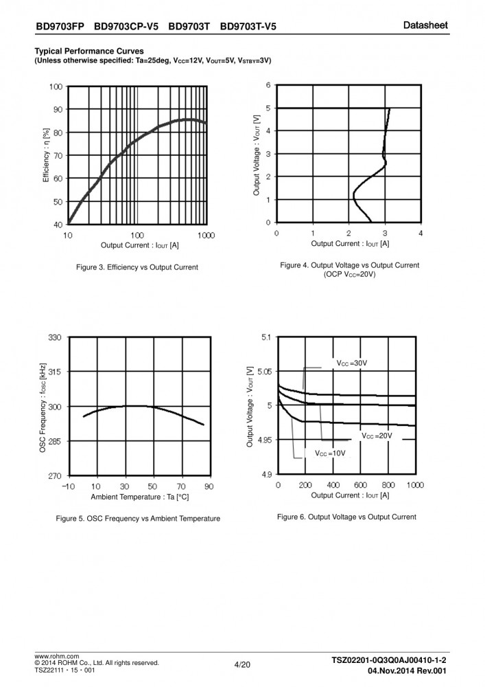 BD9703FP-E2 datasheet page 4
