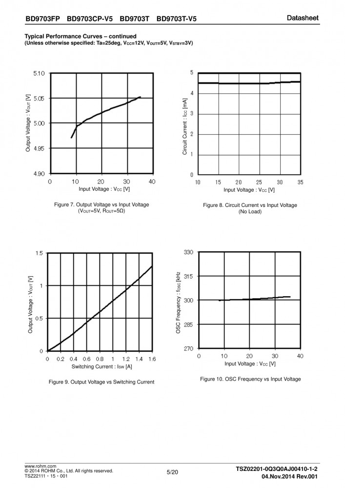 BD9703FP-E2 datasheet page 5