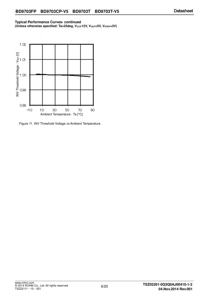 BD9703FP-E2 datasheet page 6