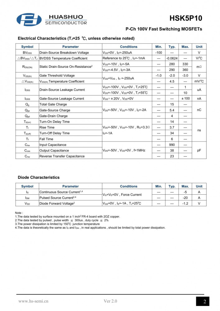 HSK5P10 datasheet page 2