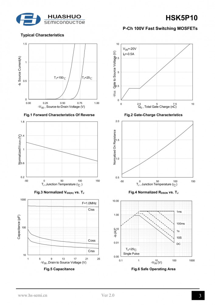 HSK5P10 datasheet page 3