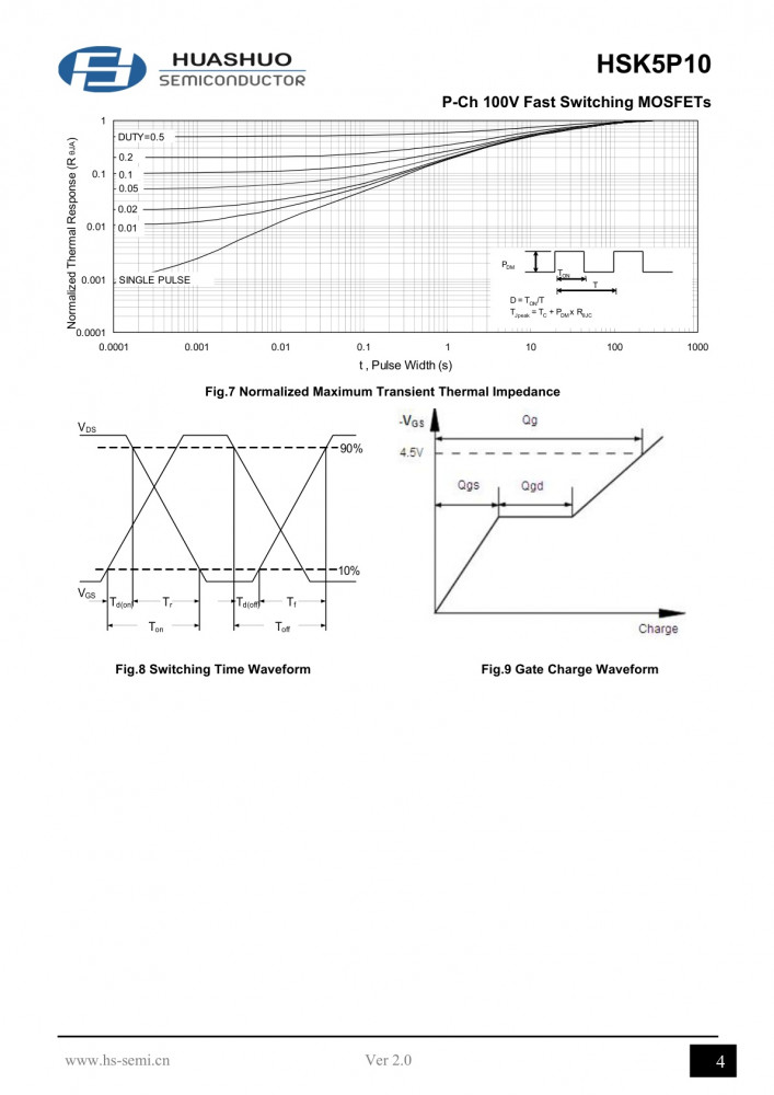 HSK5P10 datasheet page 4