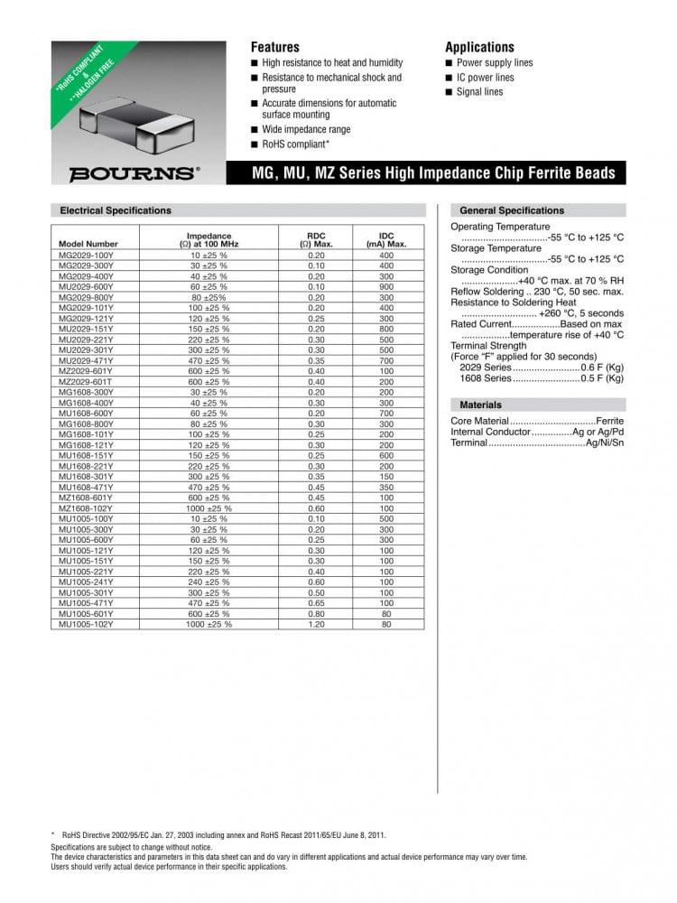BOURNS MG2029-121Y datasheet page 1