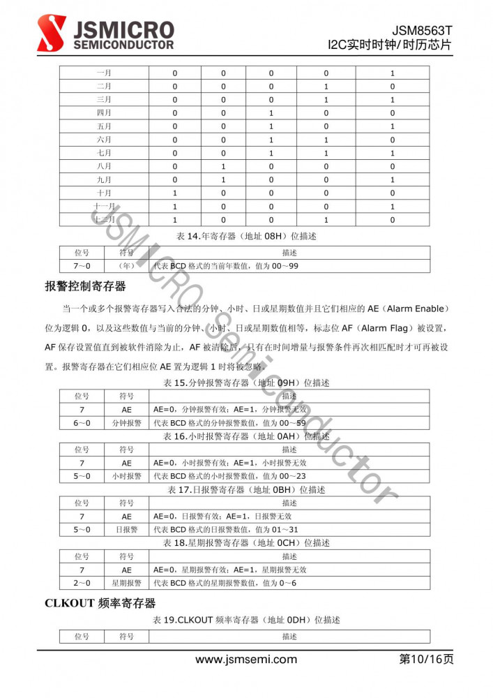 JSM8563T datasheet page 10