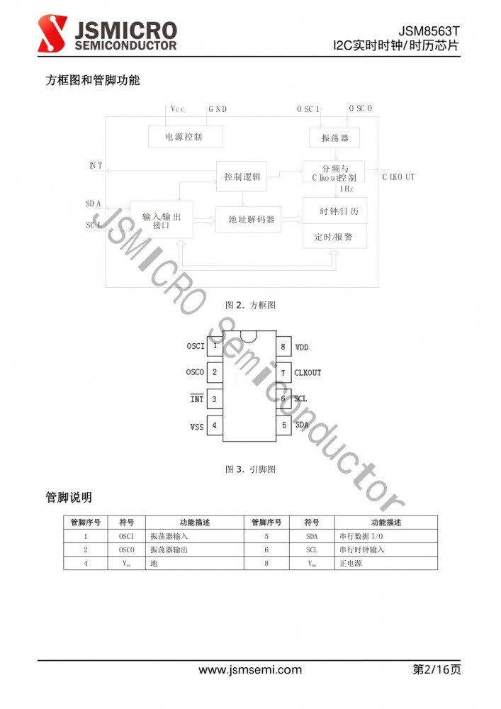 JSM8563T datasheet page 2
