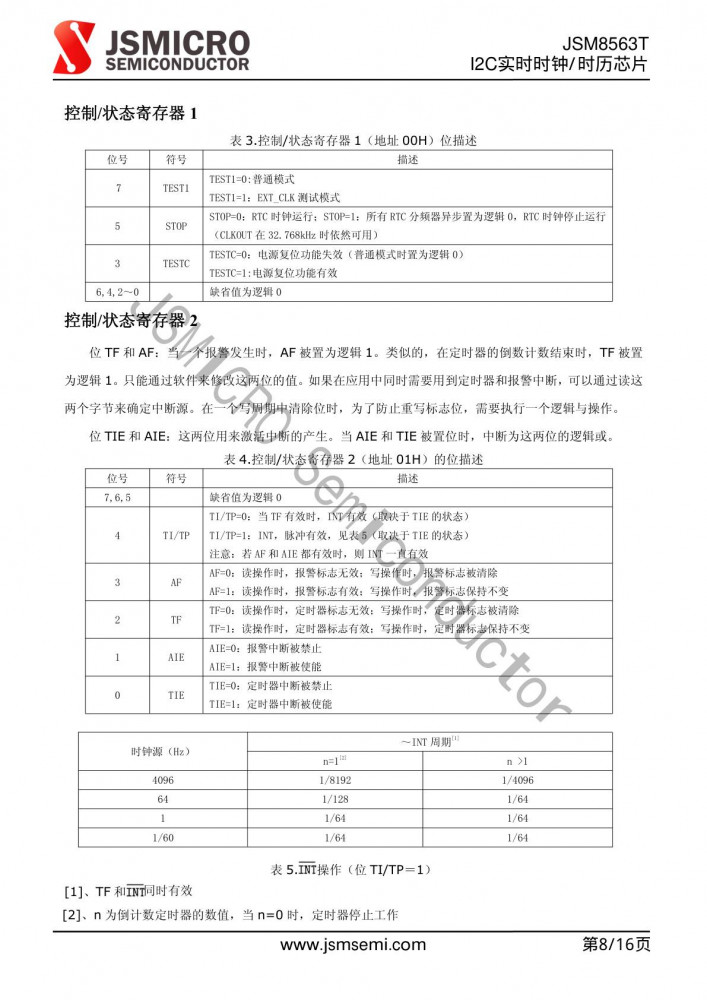 JSM8563T datasheet page 8