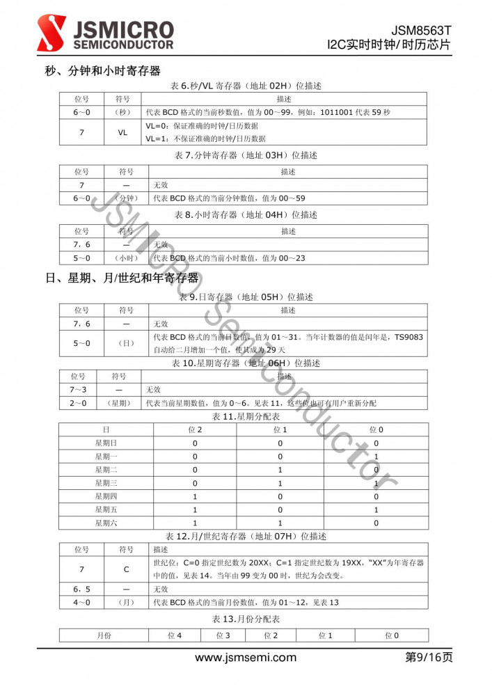 JSM8563T datasheet page 9