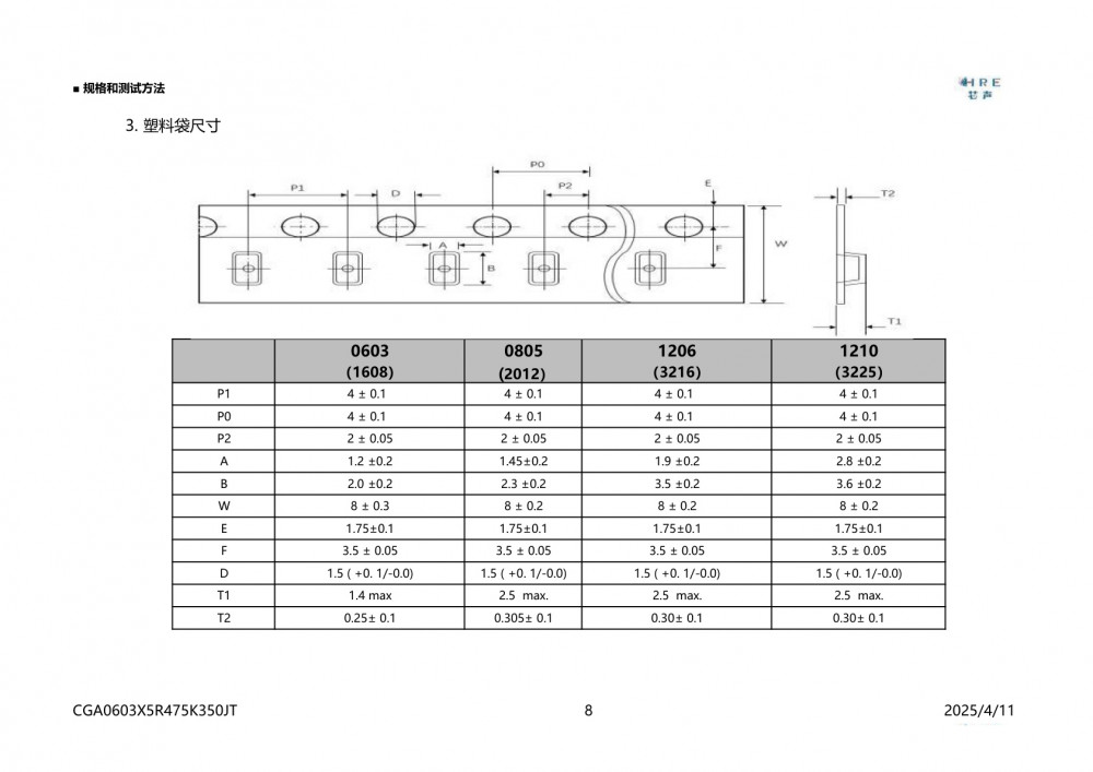 HRE MLCC specification page 8