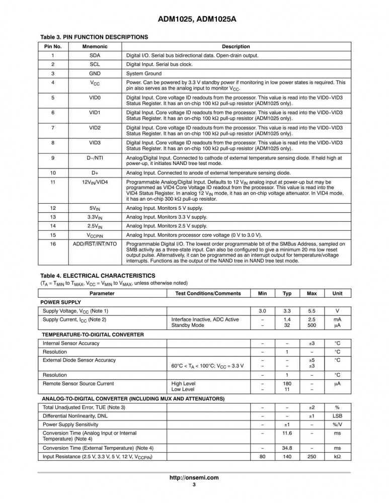 ADM1025 datasheet page 3