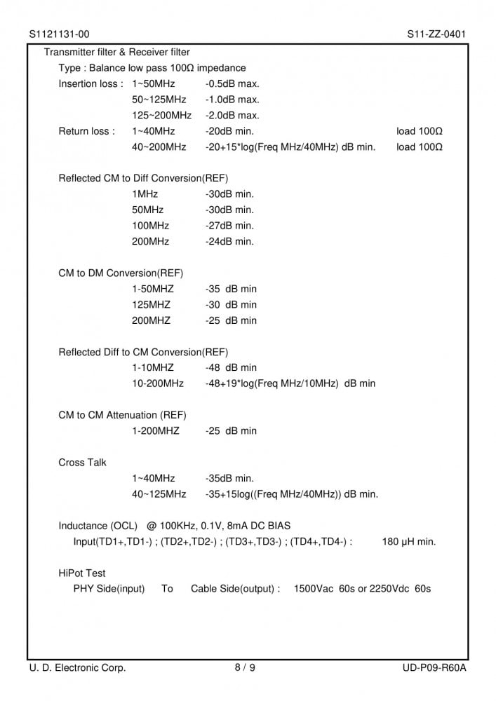 S11-ZZ-0401 document page 10
