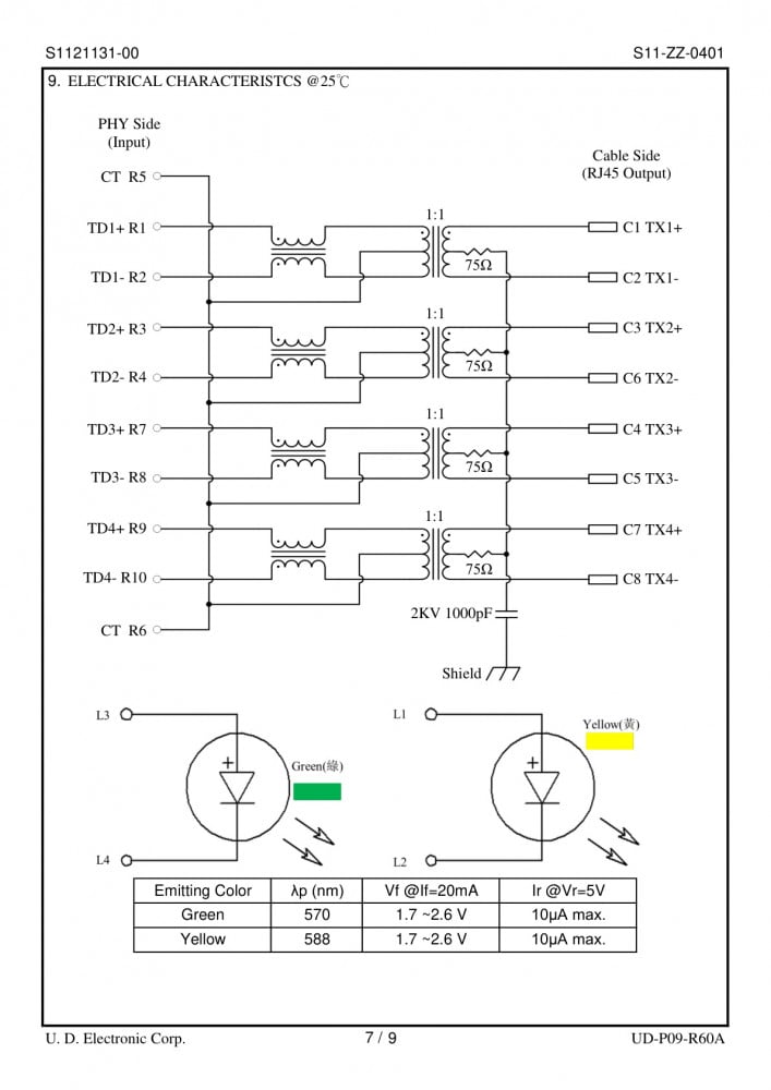 S11-ZZ-0401 document page 9