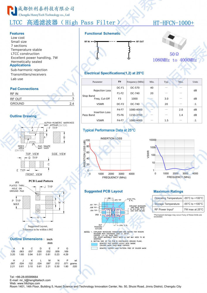 HT-HFCN-1000+ technical document page