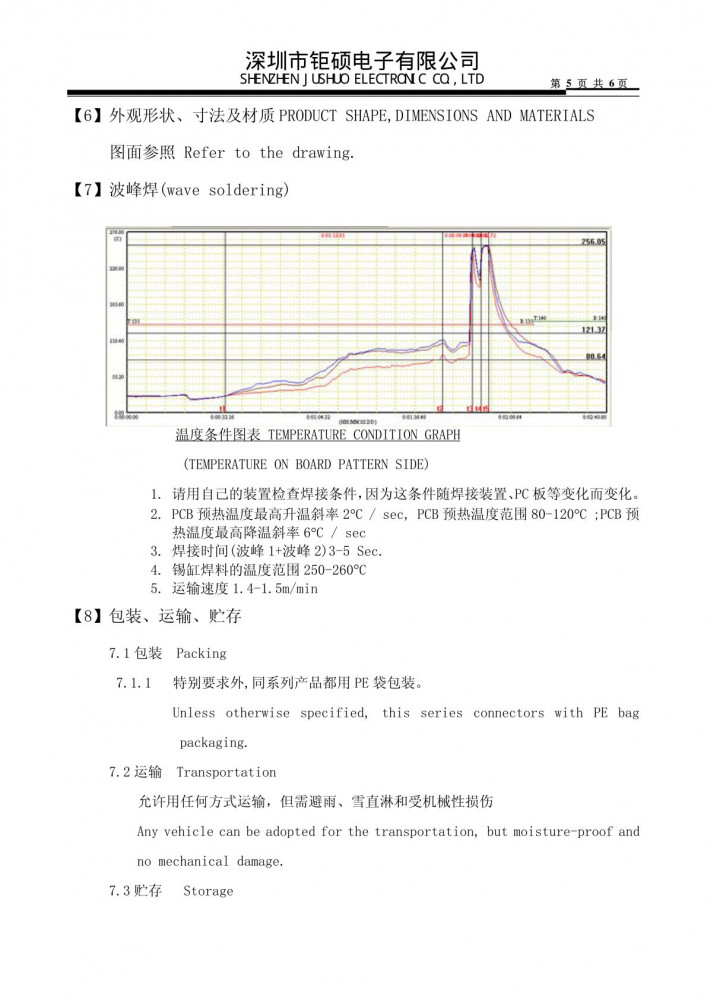 AF125-S18WCC-00 specification page 6