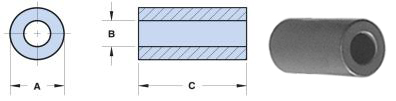 Fair-Rite 2761019447 Ferrite Bead Chip for EMI Suppression