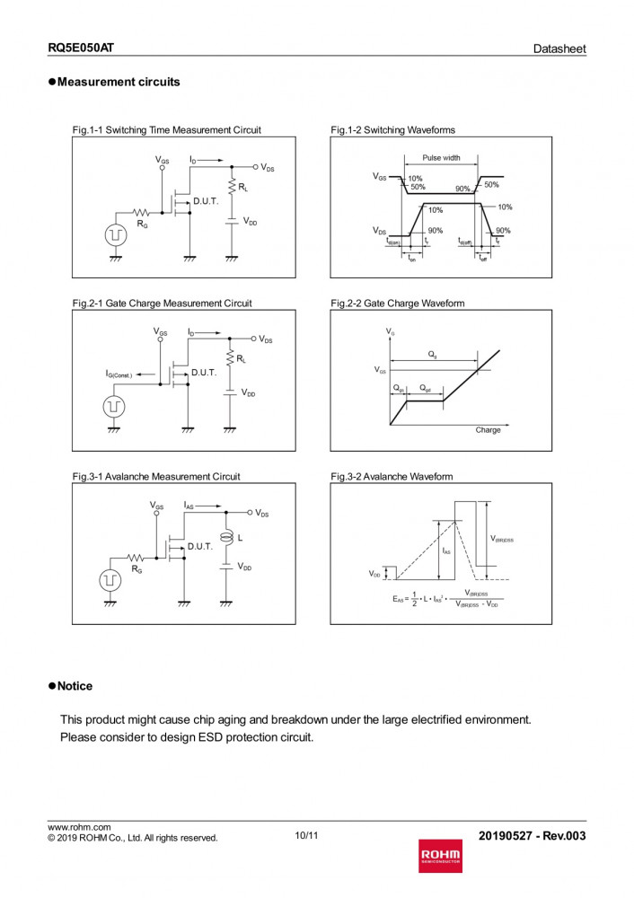 RQ5E050ATTCL datasheet page 10