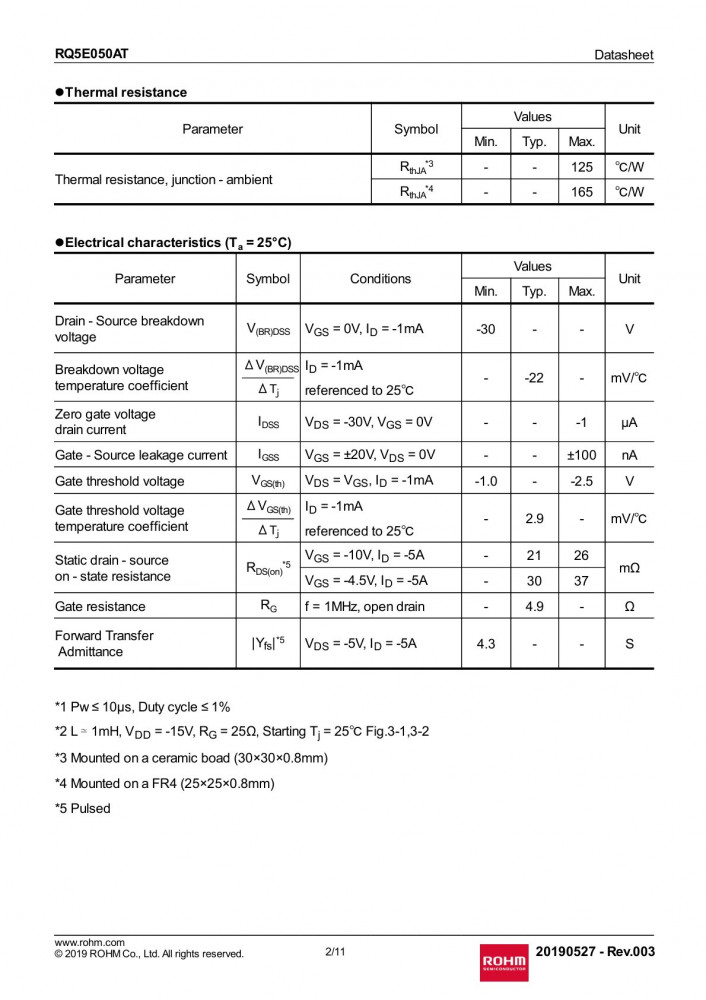 RQ5E050ATTCL datasheet page 2