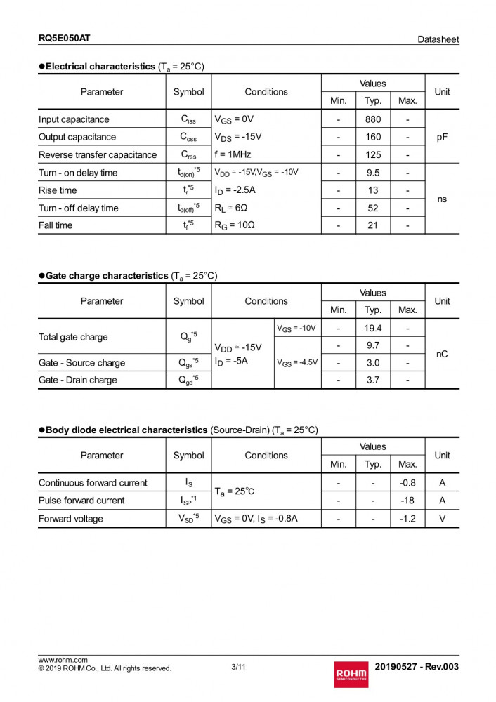RQ5E050ATTCL datasheet page 3