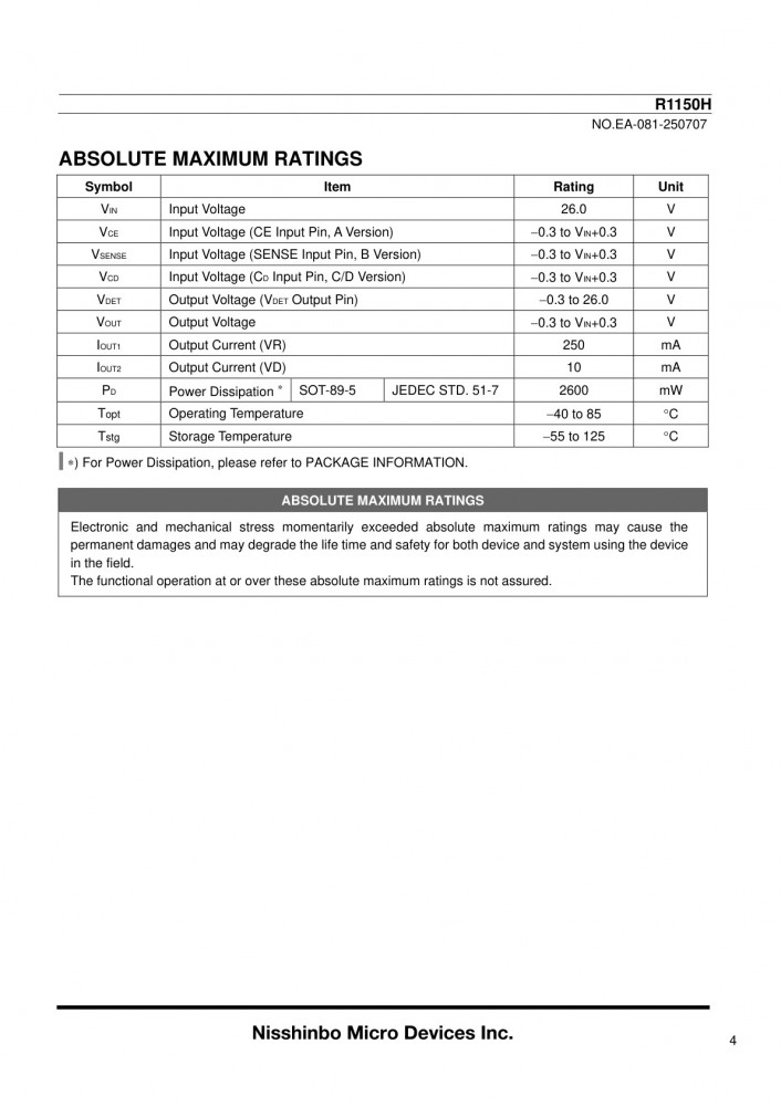 R1150H datasheet page 4