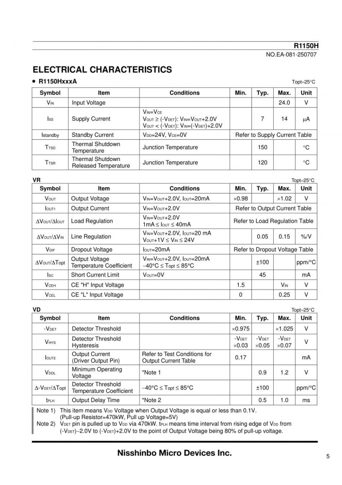 R1150H datasheet page 5