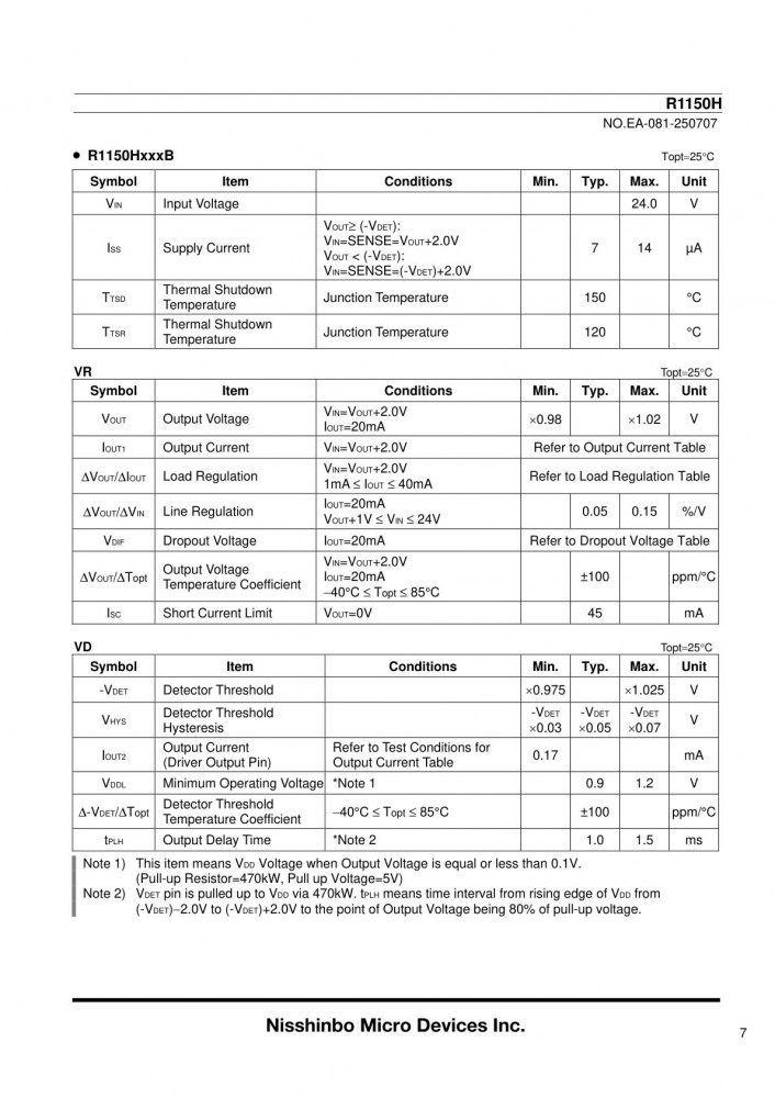 R1150H datasheet page 7