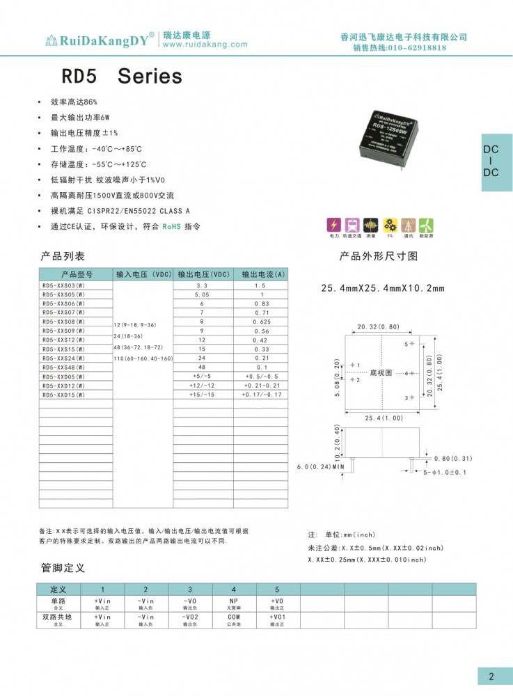 RD5-12D12W technical documentation page