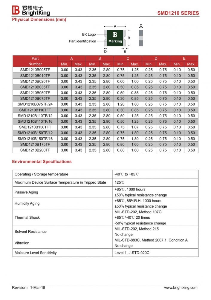 Brightking SMD1210 PTC datasheet page 7