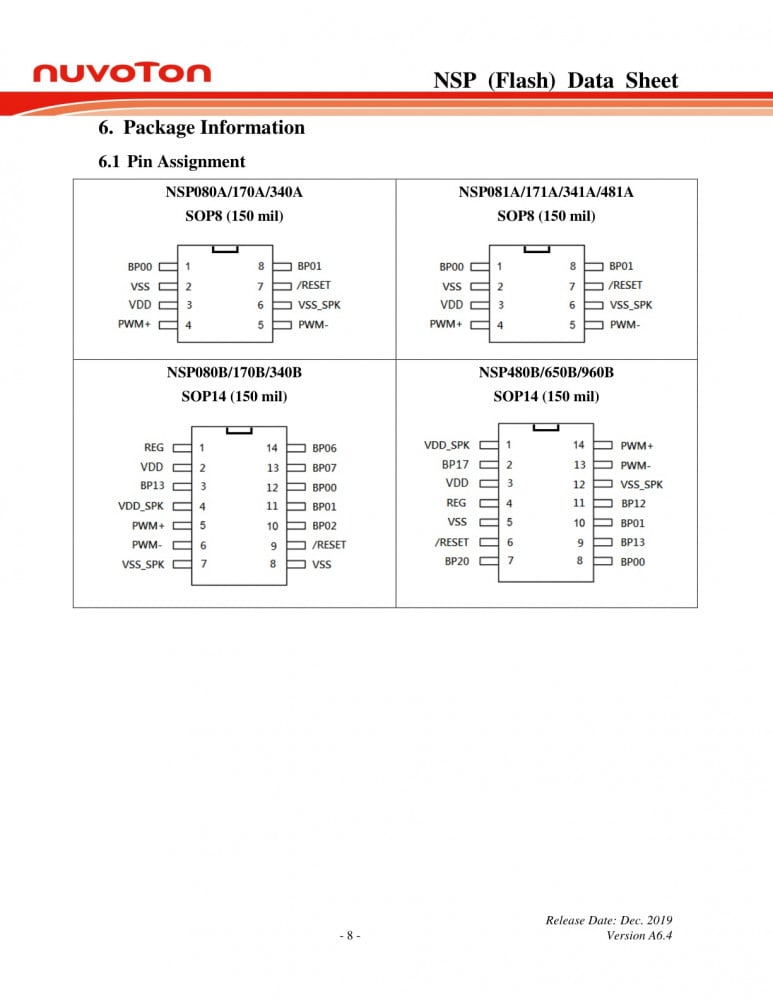 NSP datasheet page 8