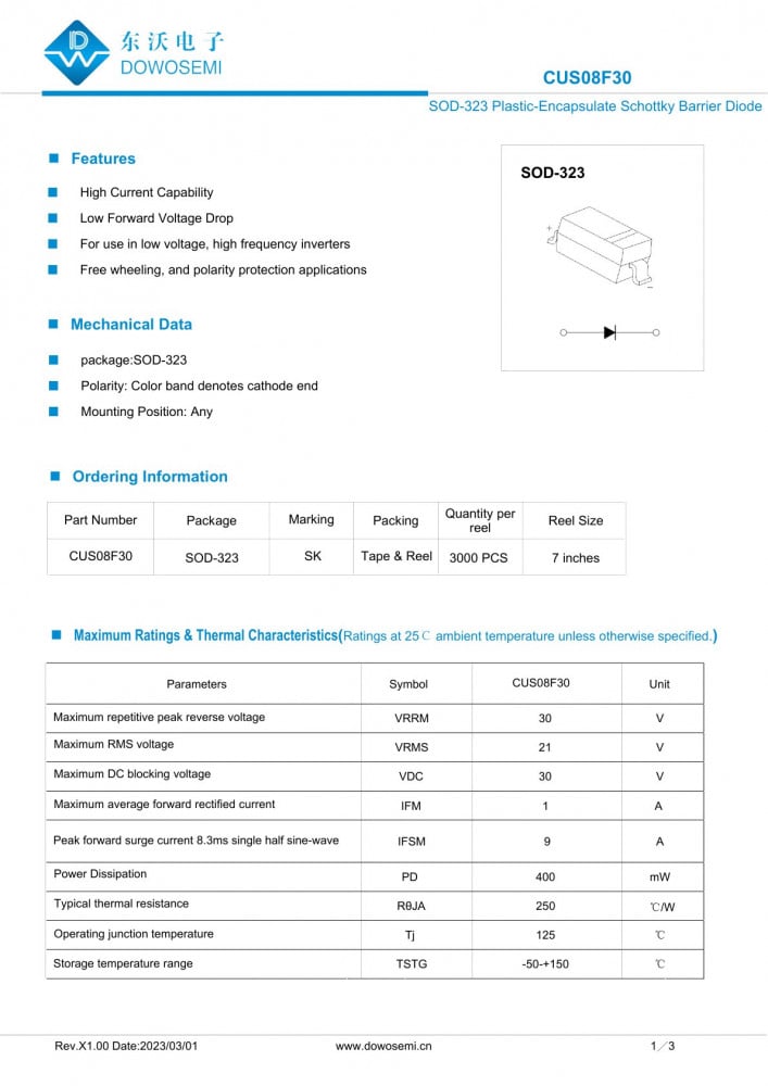CUS08F30 datasheet page 1