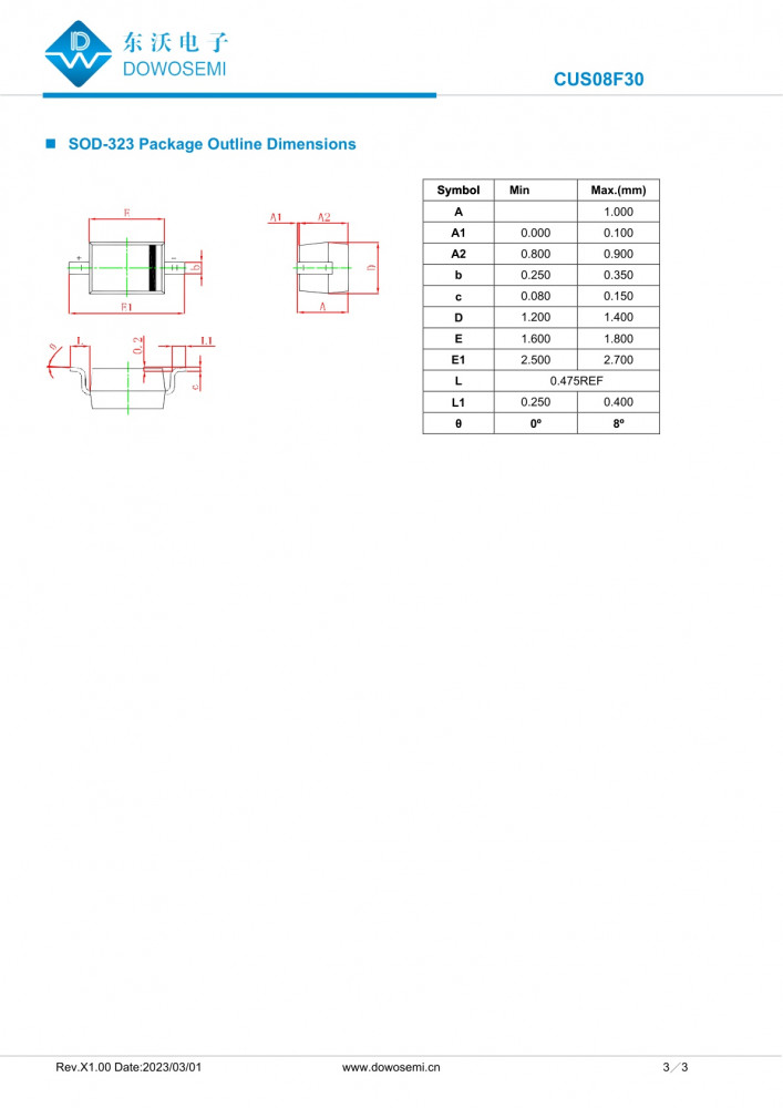 CUS08F30 datasheet page 3