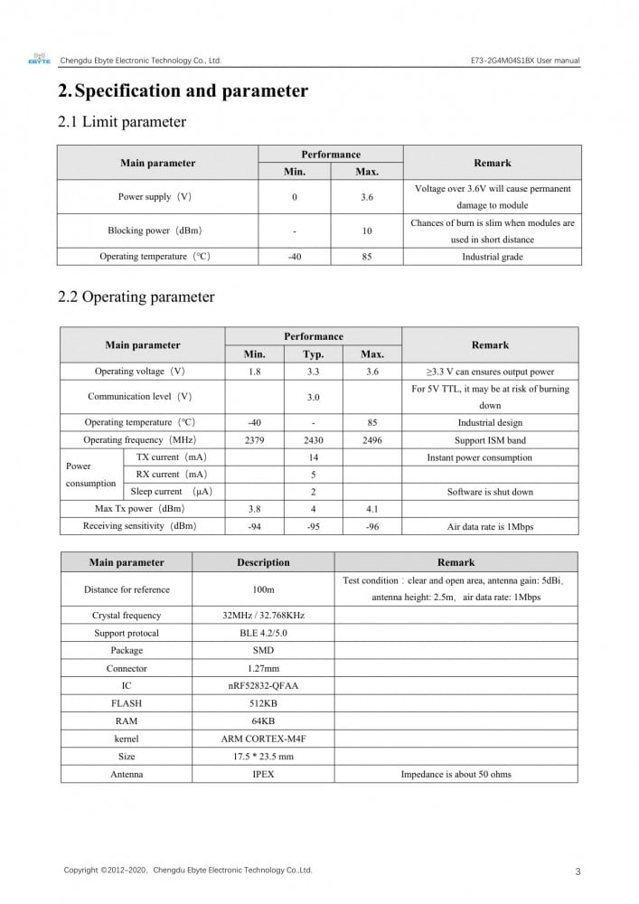 E73-2G4M04S1BX datasheet page 4