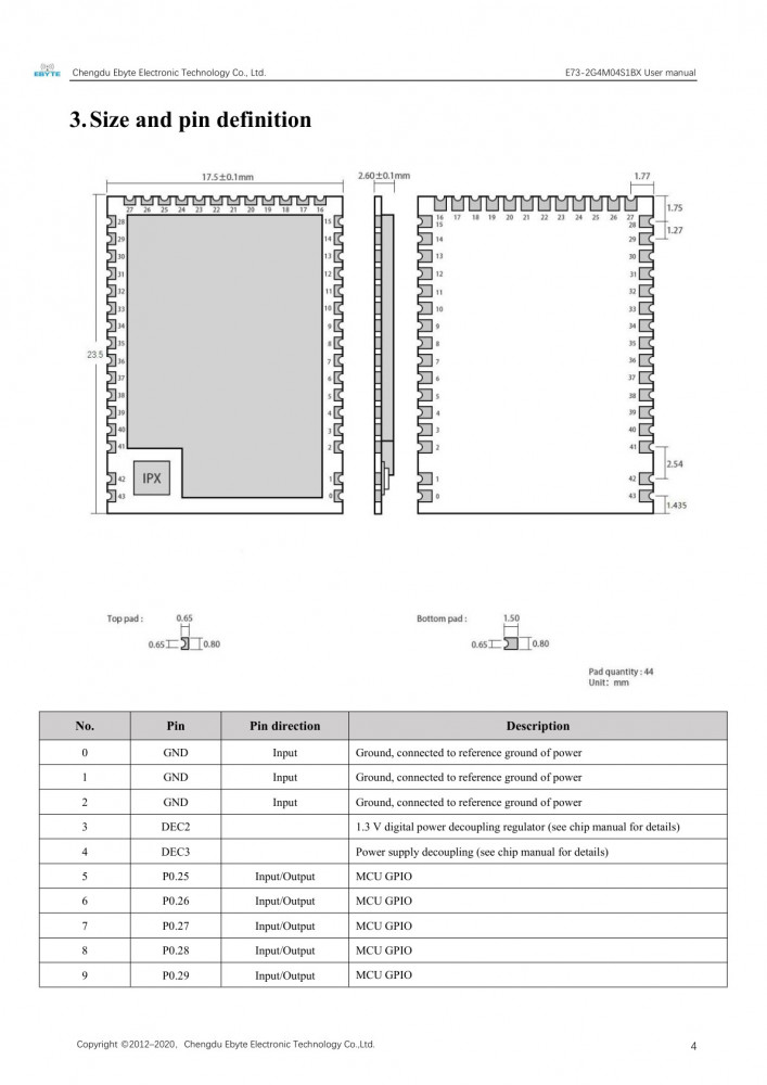 E73-2G4M04S1BX datasheet page 5